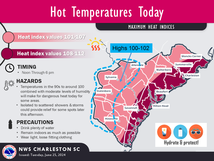 Charleston Heat Advisory Issued: Heat Index to Climbing To 112 Degrees ...